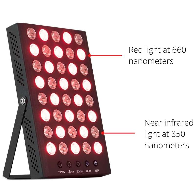 Red Light Therapy Panel | Australia